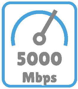 Residential Internet - WCTA - Rural Minnesota